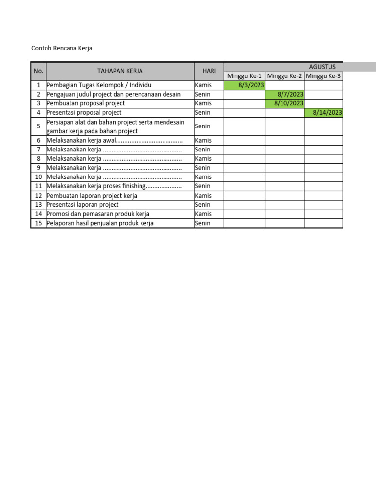 Rencana Kerja Project PKK | PDF