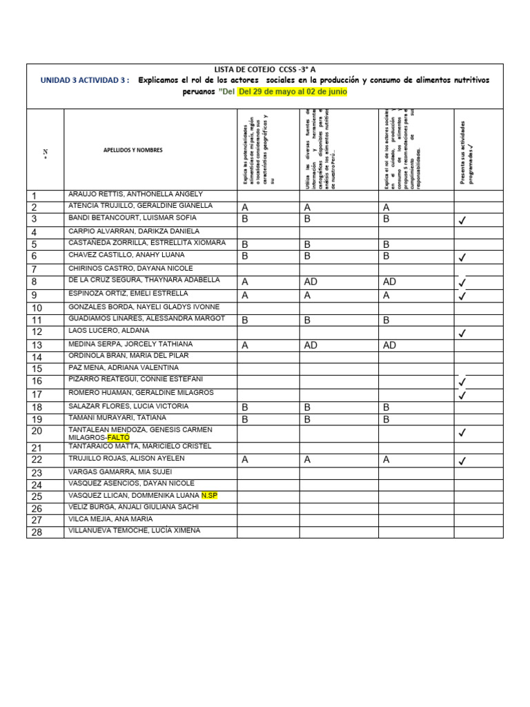 Act.3registro de Entrega de Evidencias CCSS | PDF Act.3registro de Entrega de Evidencias CCSS | PDF
