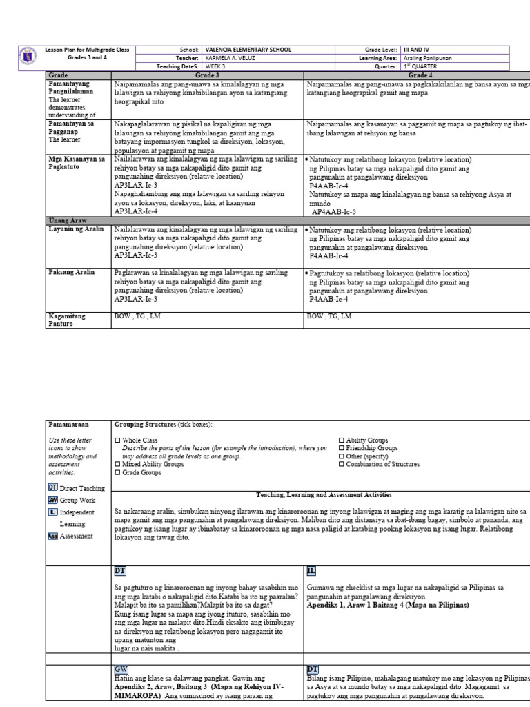 Ap34-Q1-W3-Marygrace Agustin | PDF