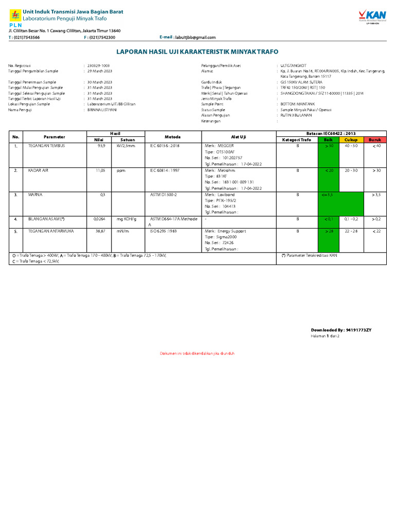 Contoh Hasil Uji Minyak | PDF