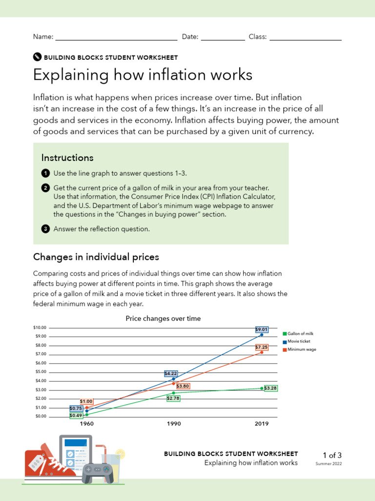 (155.76KB) Inflation Worksheet | PDF | Inflation | Minimum Wage