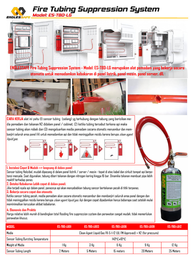 Brosur Catalog Endlessafe Fire Tubing Suppression System (3) | PDF