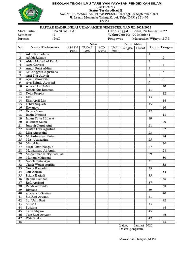 Absen Dan Daftar Nilai UAS | PDF