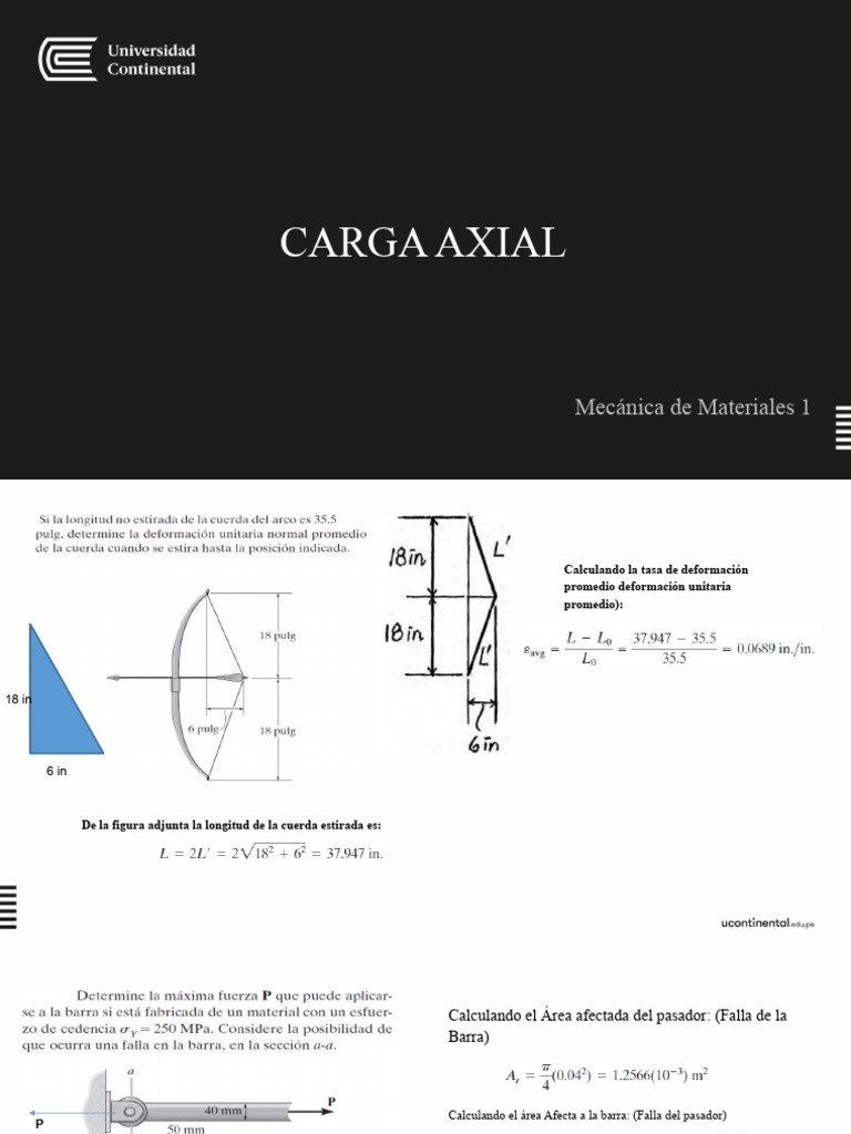 03a Carga Axial | PDF