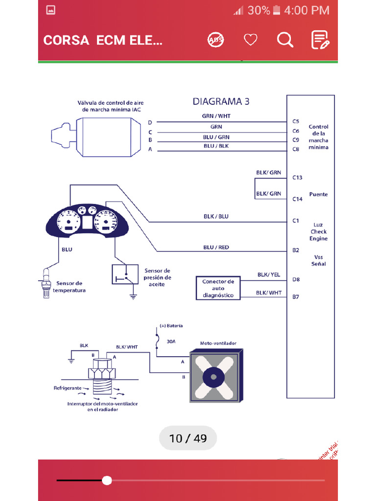 Corsa Diagramas | PDF