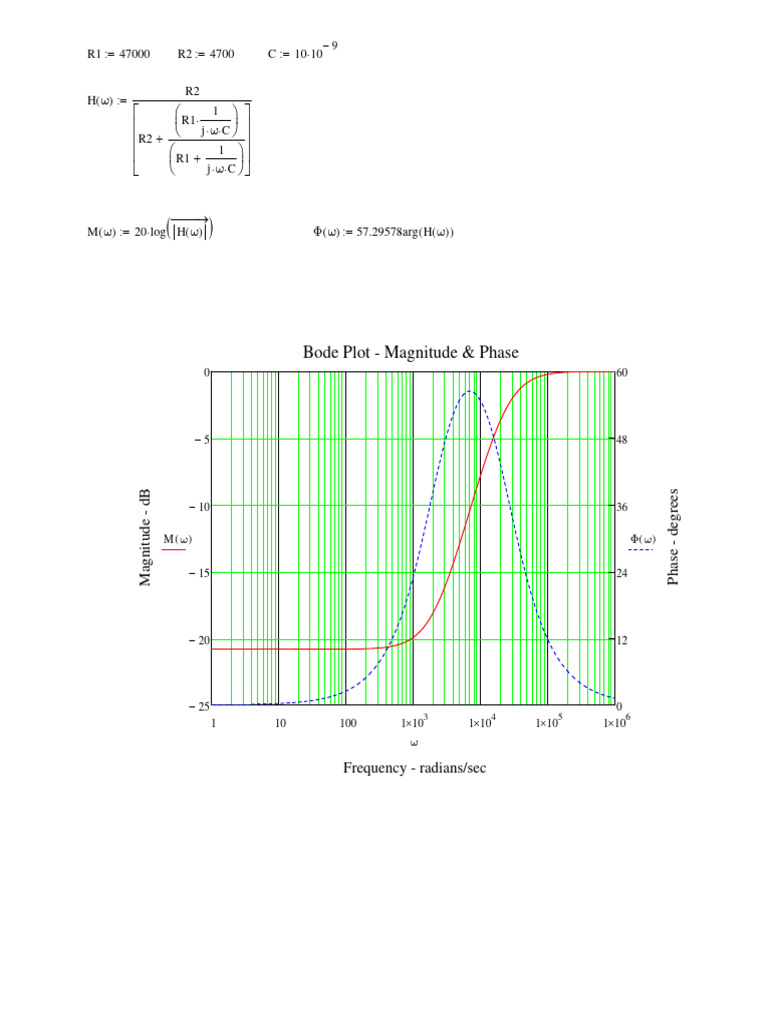 RC circuit transfer function (1) | PDF