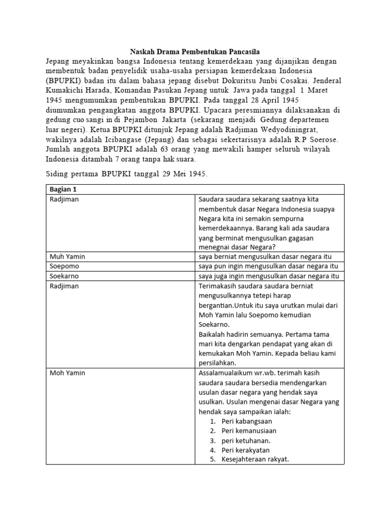Naskah Drama Pembentukan Pancasila | PDF