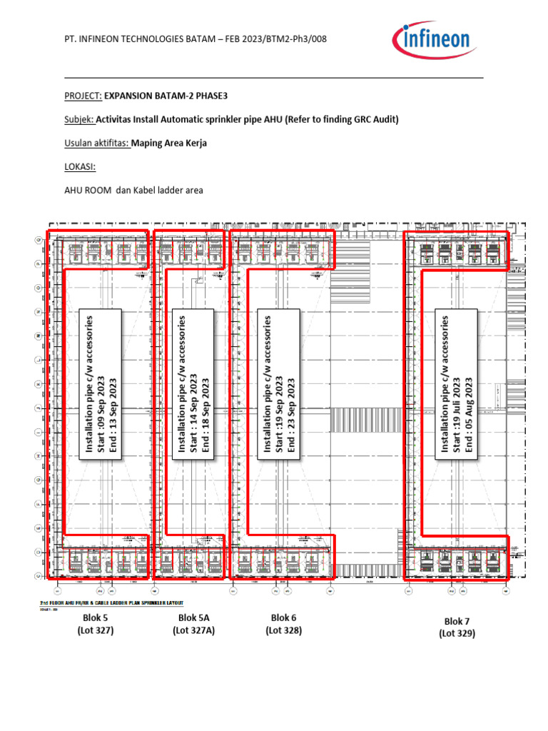 Maping Area Kerja | PDF