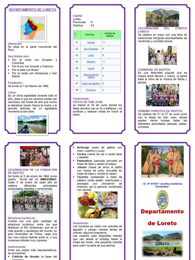 Triptico Loreto | PDF | Alimentos | Cocina