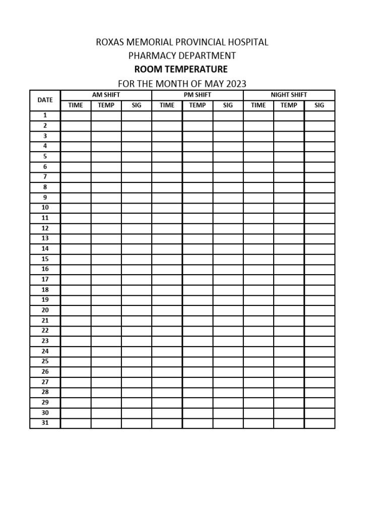 Temperature Monitoring | PDF | Pharmaceutical Sciences