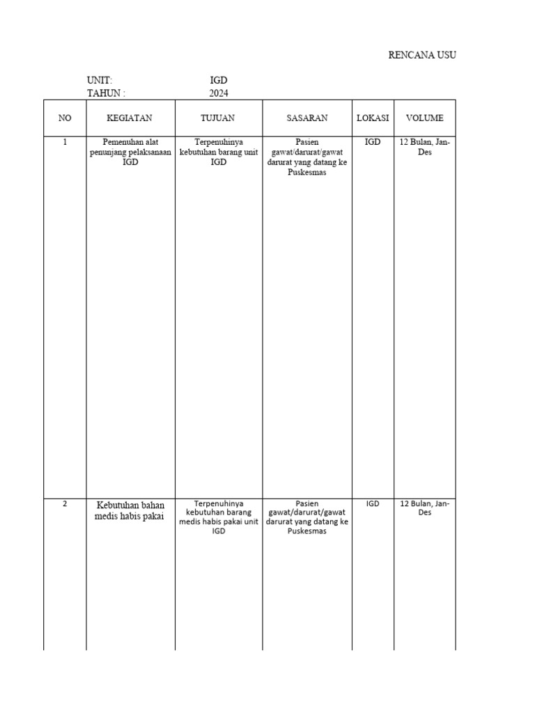 Ruk RPK Ugd 2024 | PDF