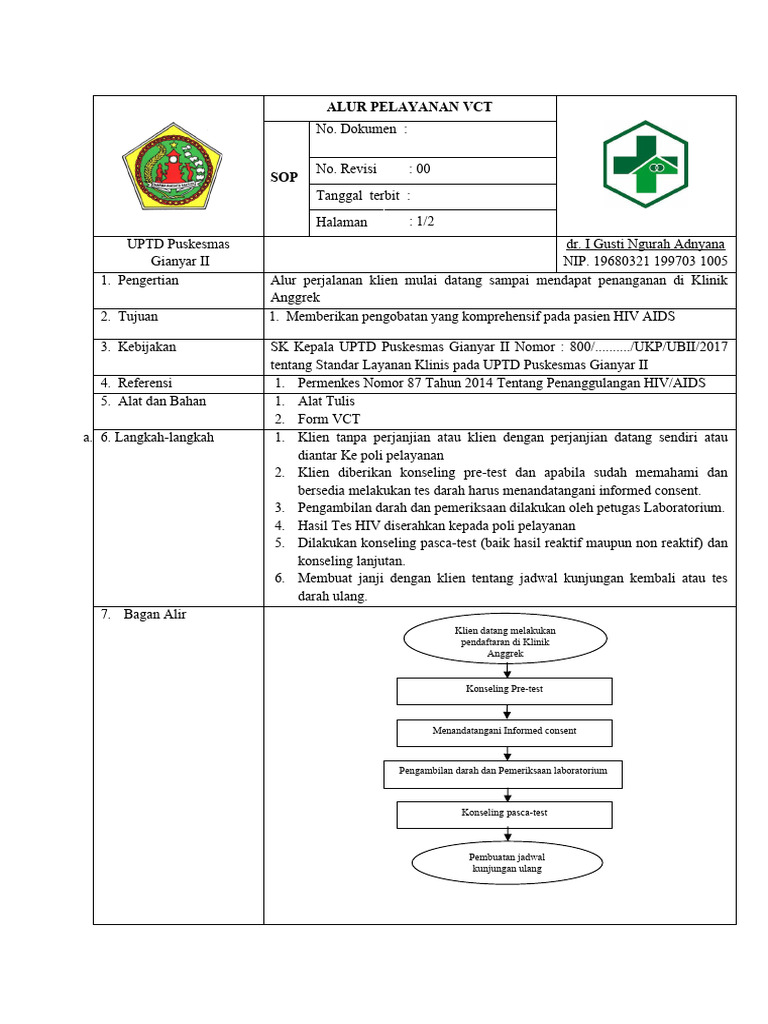 Sop Alur Pelayanan VCT | PDF