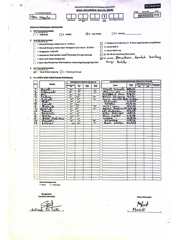 Laporan SUB PPKBD | PDF