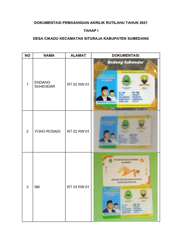 Dokumentasi Pemasangan Akrilik Rutilahu Desa Cikadu 2021 Gabungan | PDF