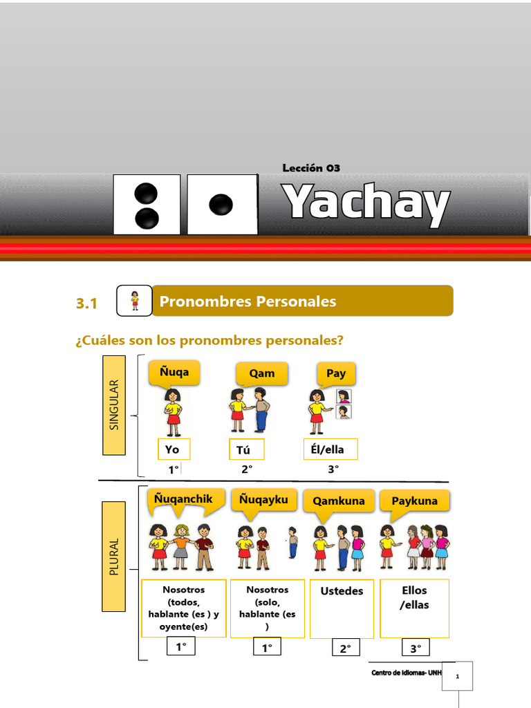 Pronombres y Verbos en Quechua Básico | PDF | Plural | Pronombre
