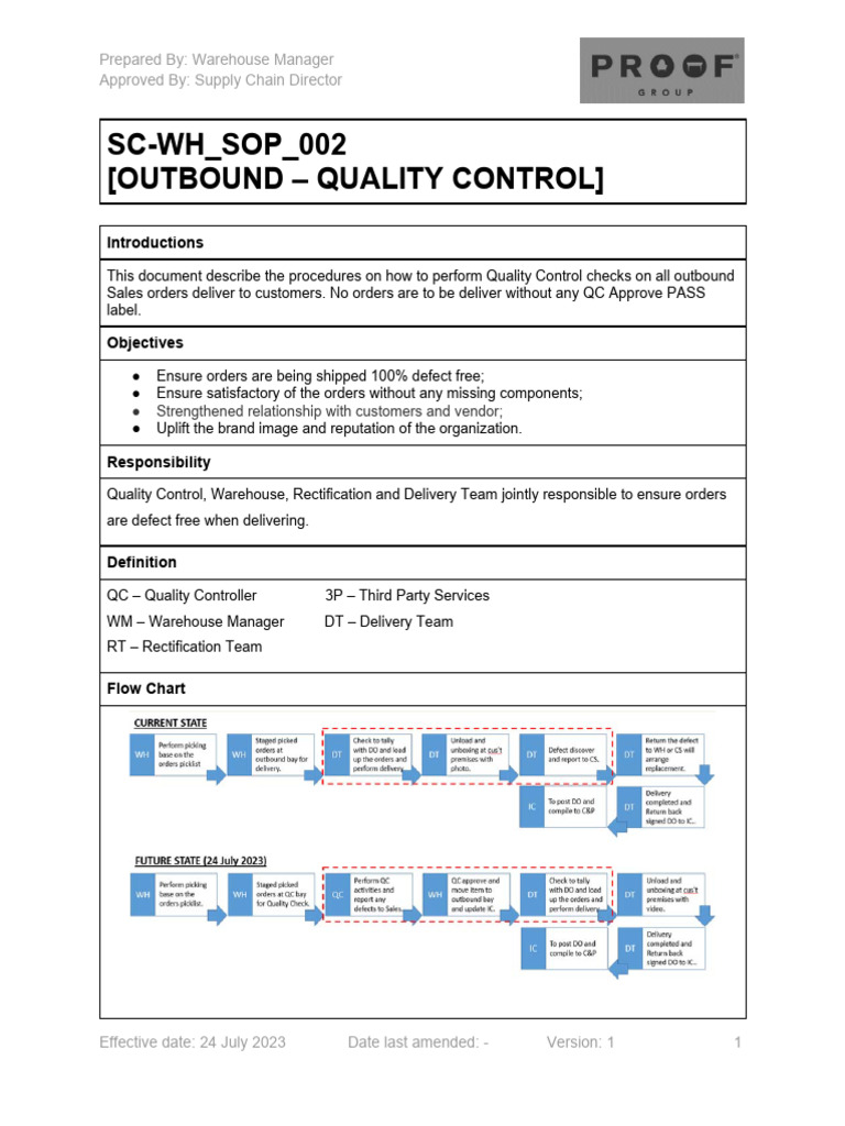 SC-WH - Sop - 002 - Outbound - Quality Control | PDF | Warehouse ...