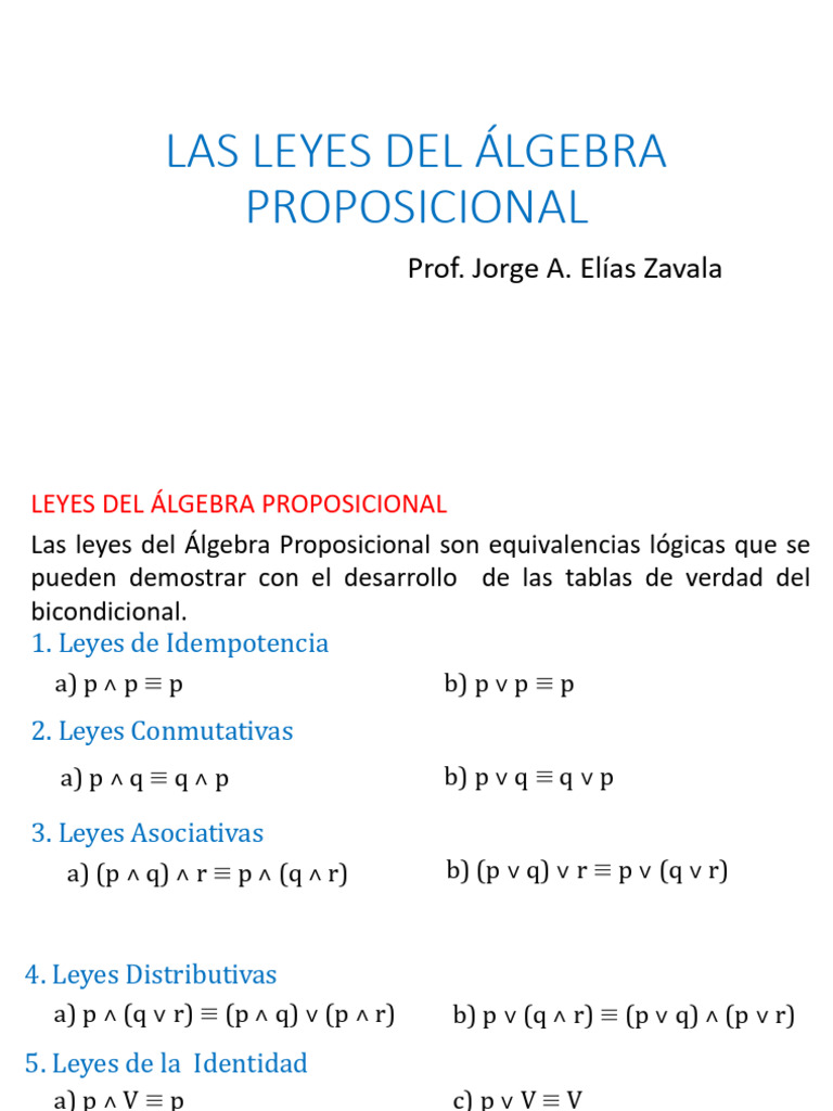 Las Leyes Del Álgebra Proposicional | PDF | Matemáticas | Lógica