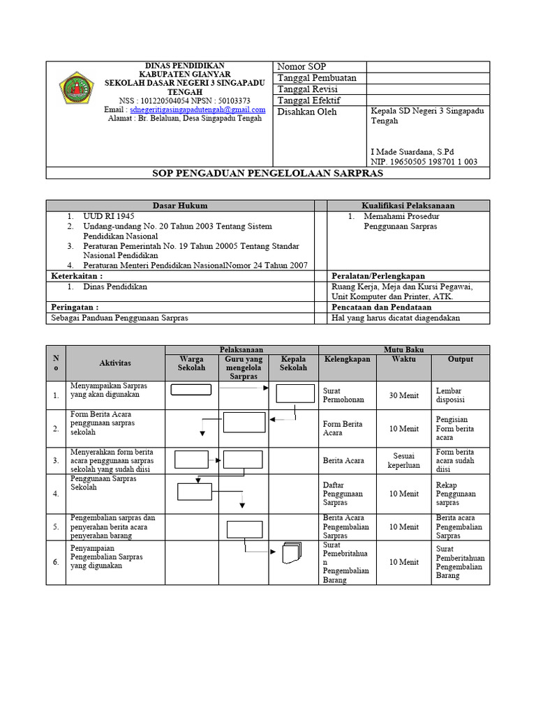 SOP SARPRAS SD Negeri 5 Singapadu Kaler | PDF