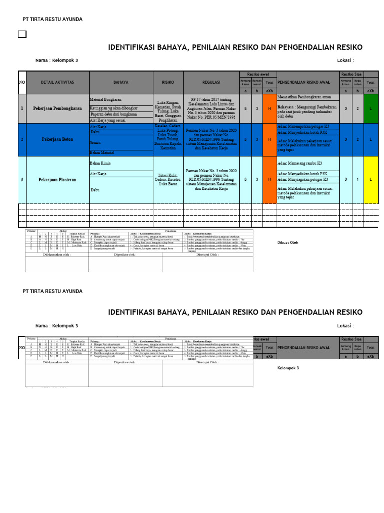 Form Lembar Kerja IBPR KELOMPOK 3 | PDF