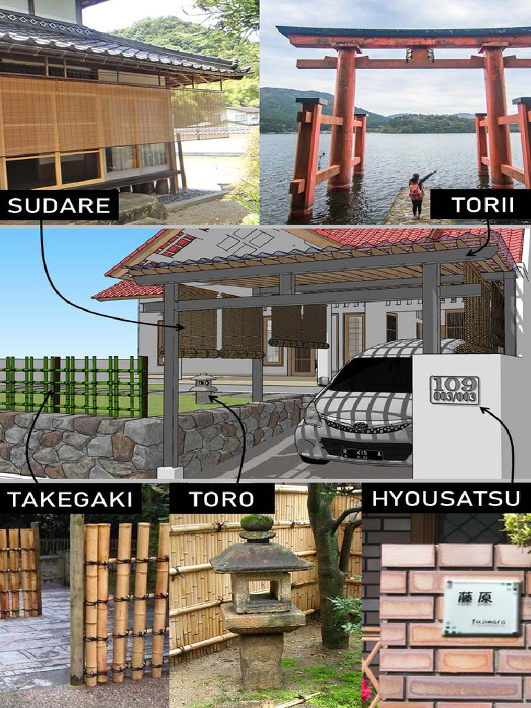 RUMAH WIBU - Part2 | PDF