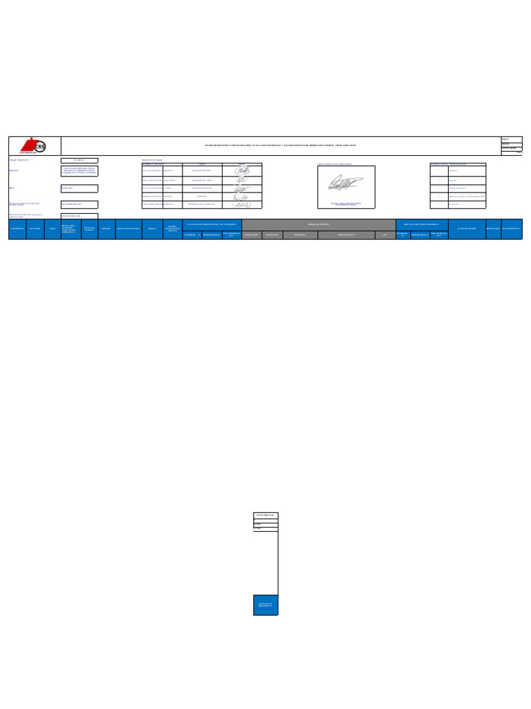 3.iperc Linea Base | PDF | Evaluación de riesgos | Peligros