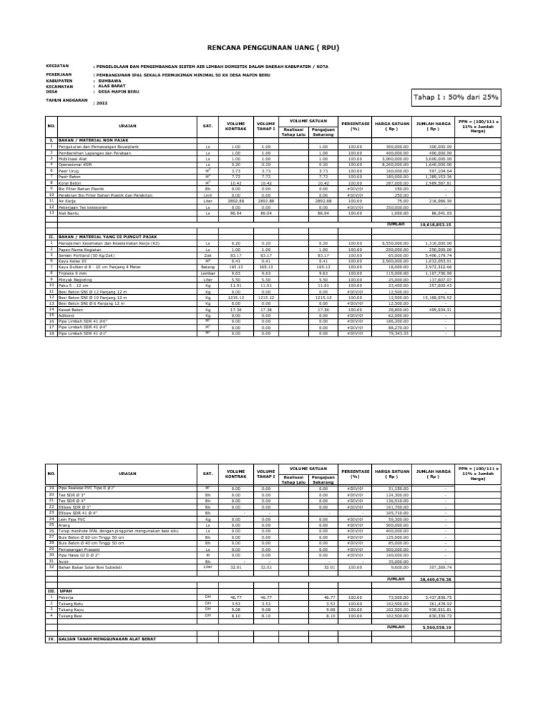 RAB IPAL MAPIN BERU 25 %OK Sesuai Buku Bank | PDF
