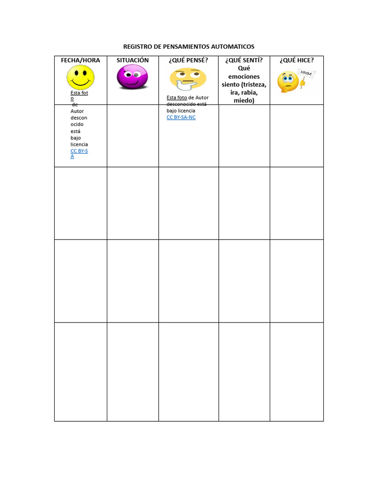 Registro De Pensamientos Automaticos Pdf
