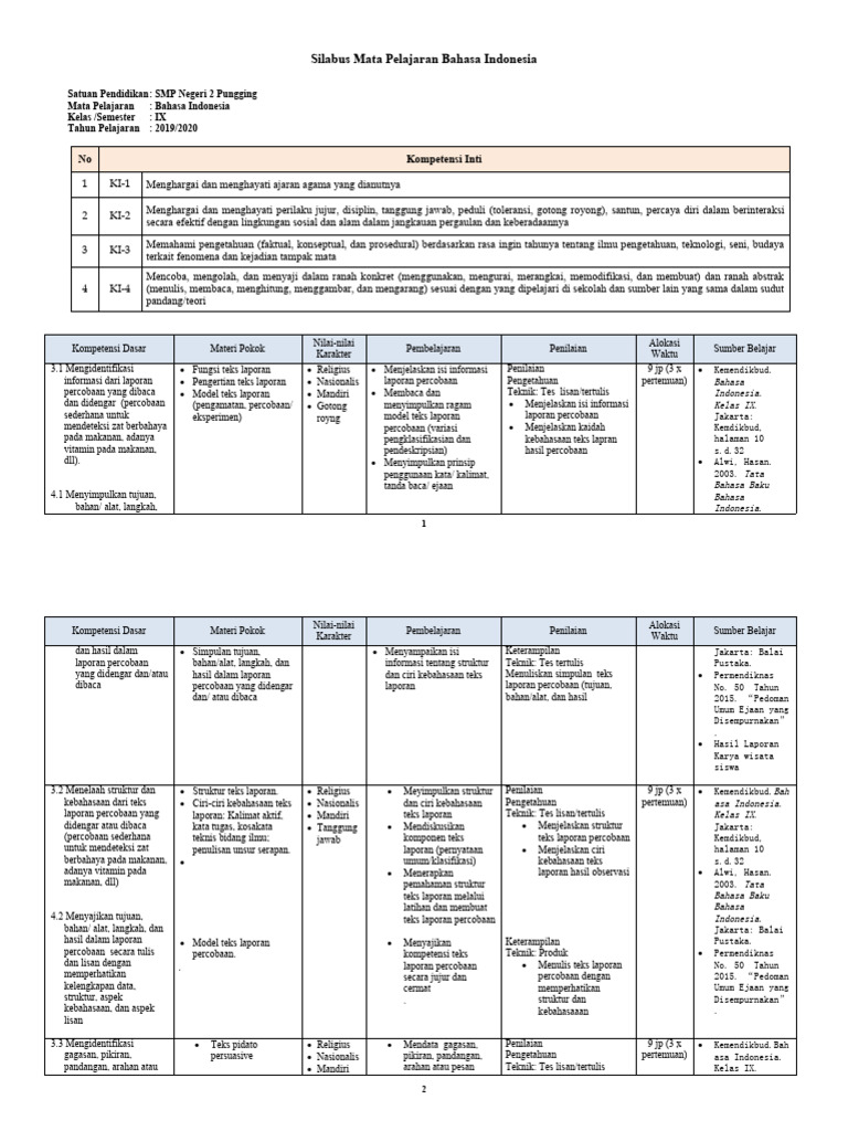 Silabus Bind - 9 | PDF