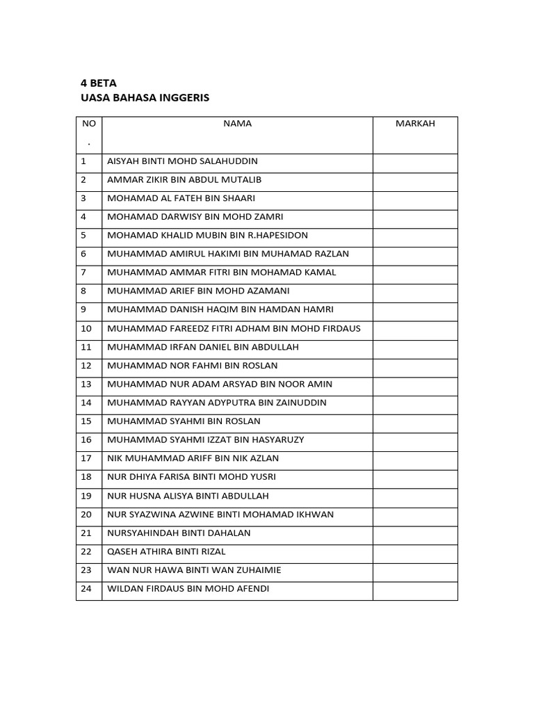 Student Exam Score List | PDF