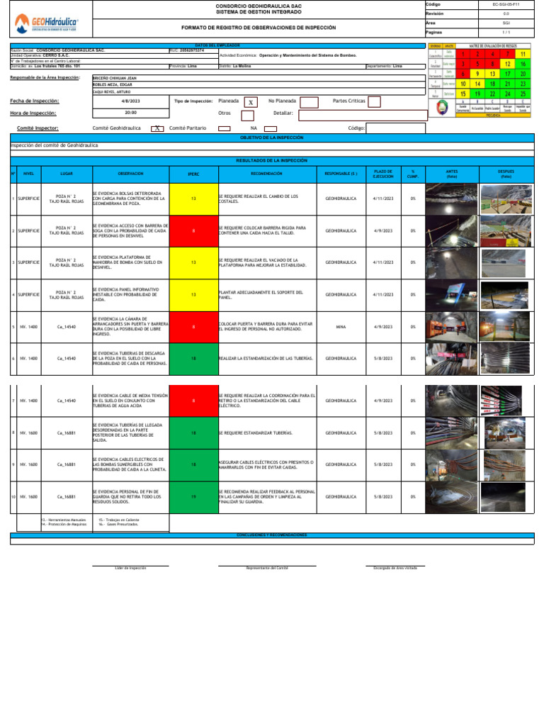 Inspección Del Csst - Abr | PDF