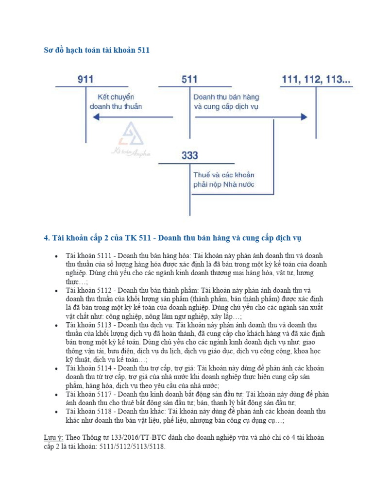 Sơ Đồ Hạch Toán Tài Khoản 511 | PDF