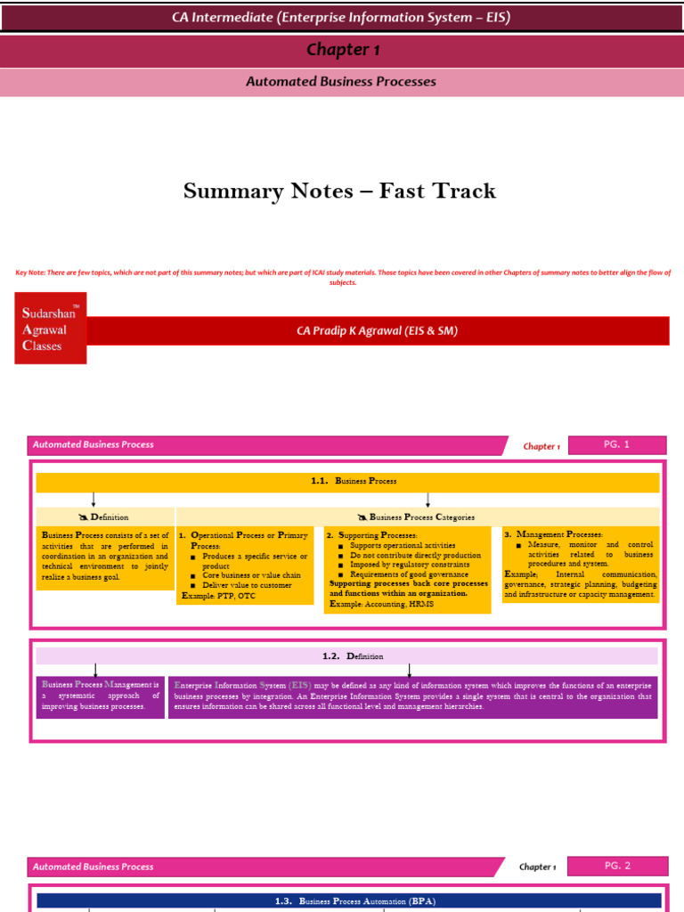 EIS - Chapter 1 Automated Business Processses Fast Track Notes | PDF ...