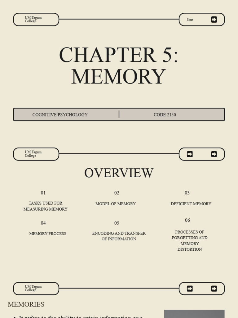 Chapter 5 Memory | PDF | Memory | Recall (Memory) Chapter 5 Memory | PDF | Memory | Recall (Memory)