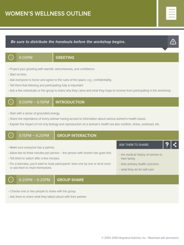 Women's Wellness Outline | PDF