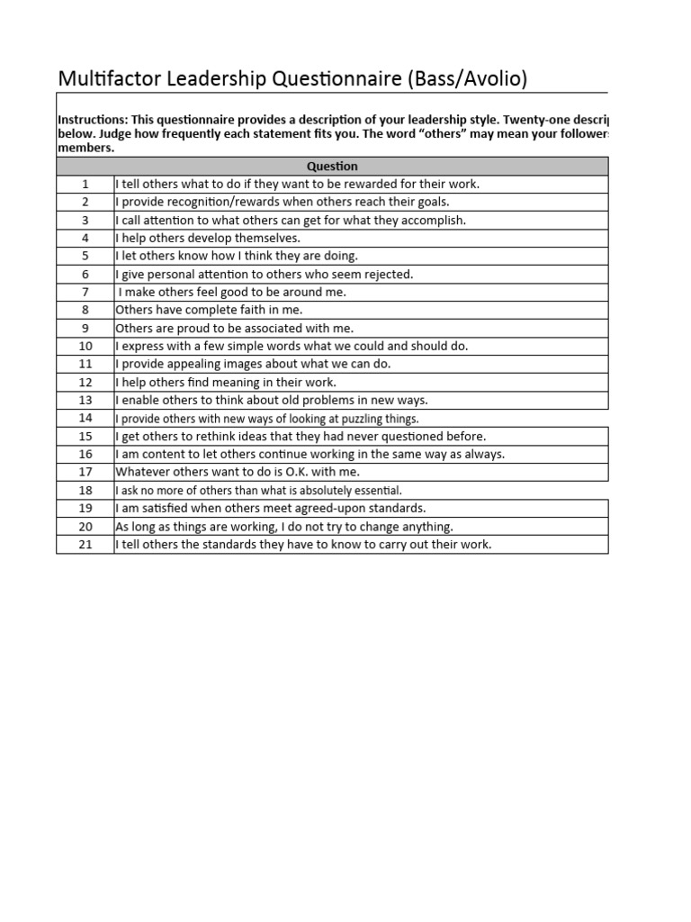 MLQ Survey Leadership | PDF | Transformational Leadership | Leadership