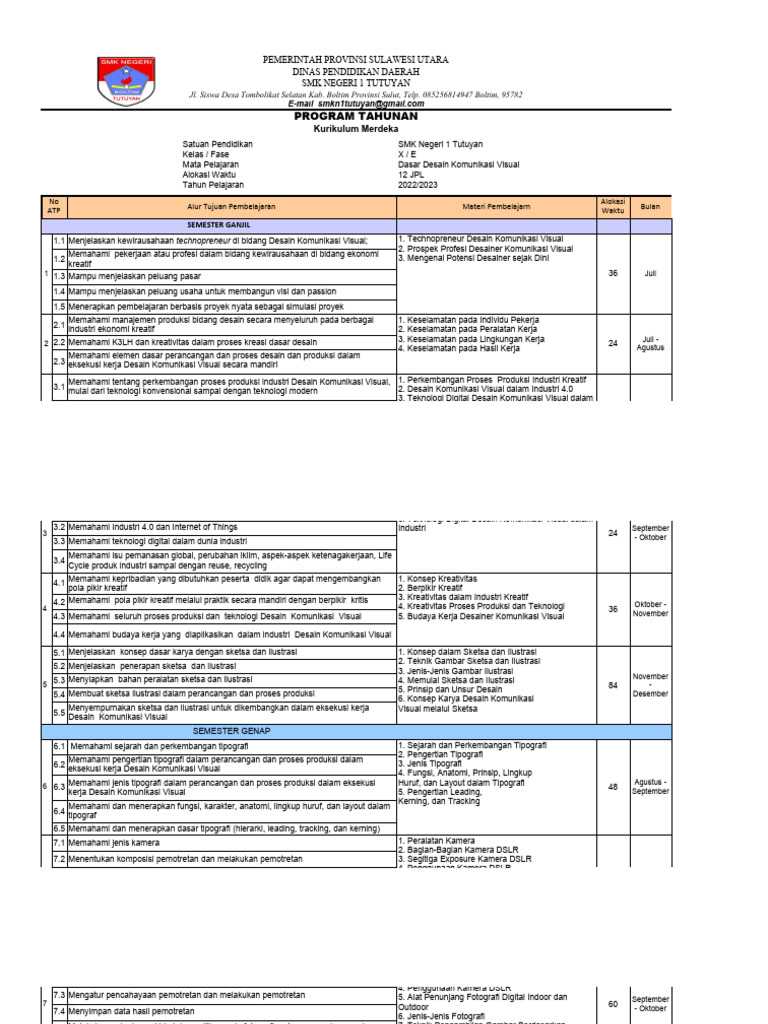 2023-Prota-DKV | PDF