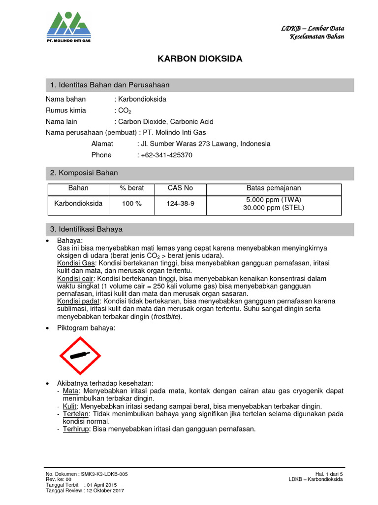 MSDS Co2 | PDF