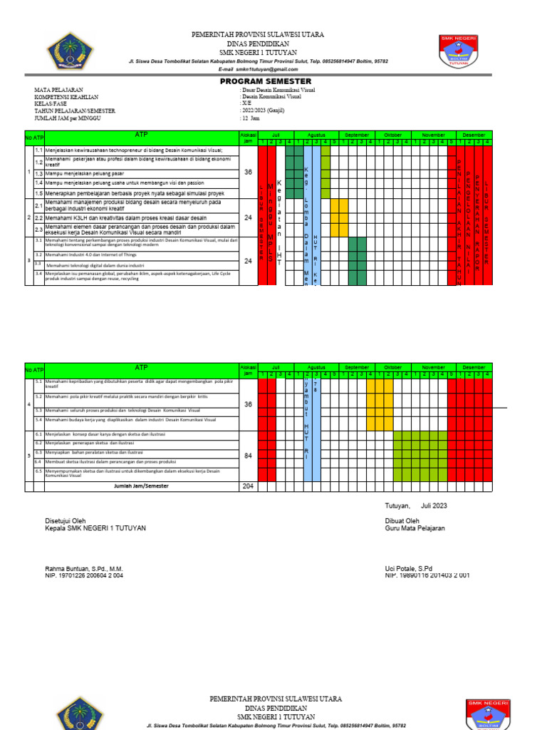2023-Prosem-DKV | PDF