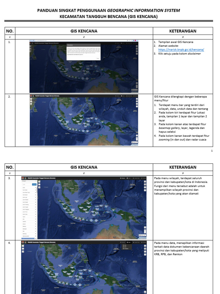 Panduan Singkat Penggunaan Geographic Information System | PDF