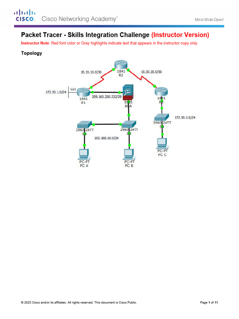 Packet Tracer Skills Integration Challenge | PDF | Ip Address | Virtual ...