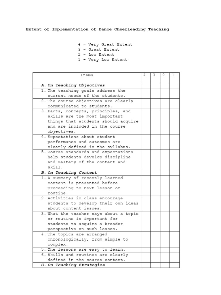 Extent Of Implementation Questionnaire Pdf Teachers Learning