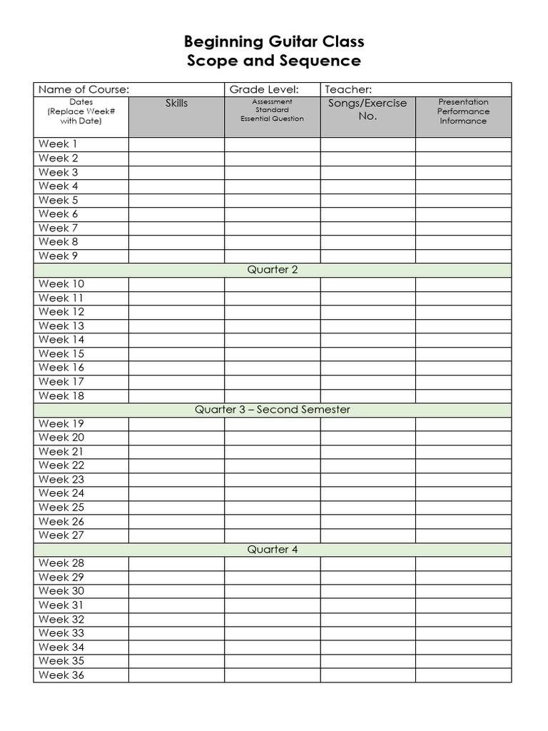 Beginning Guitar Class Curriculum Guide | PDF