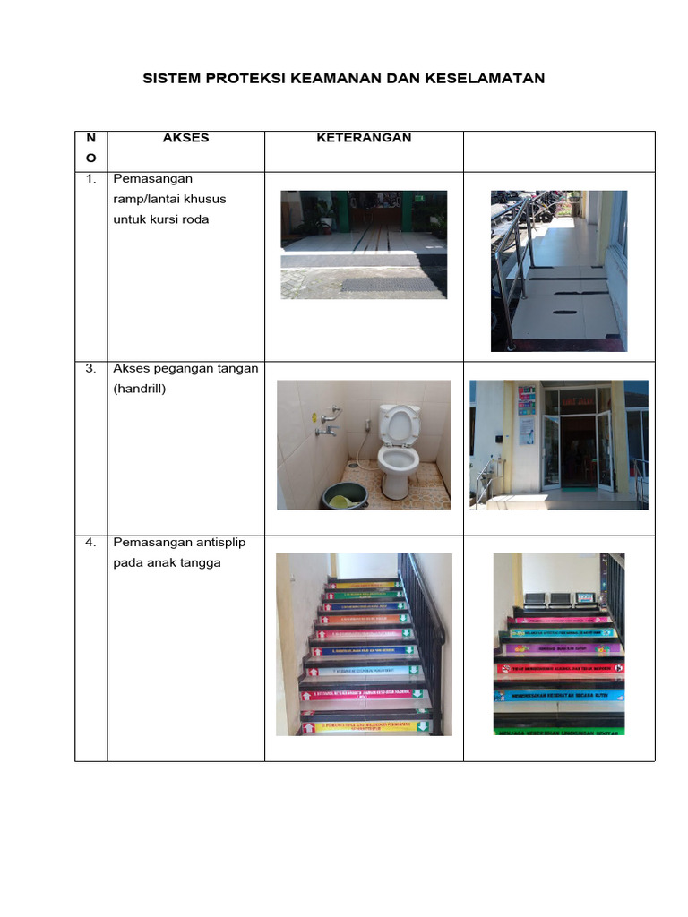 Berfungsinya Sistem Proteksi Keamanan Dan Keselamatan | PDF | Teknologi ...