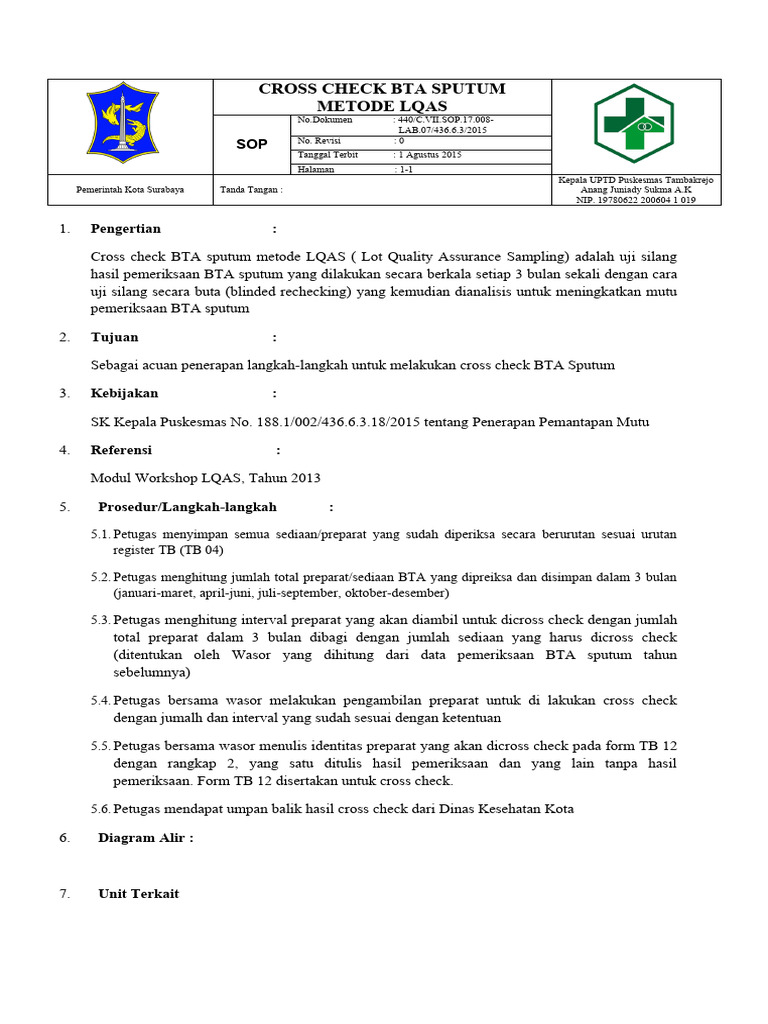 08 SOP Cross Check BTA Sputum Metode LQAS | PDF