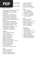 Scientific Names of Fruits and Vegetables | PDF