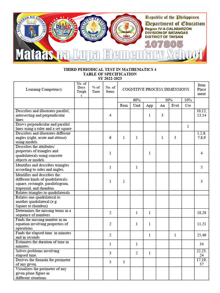 Grade 4 Math Q3 Periodical Test | PDF | Rectangle | Elementary Mathematics