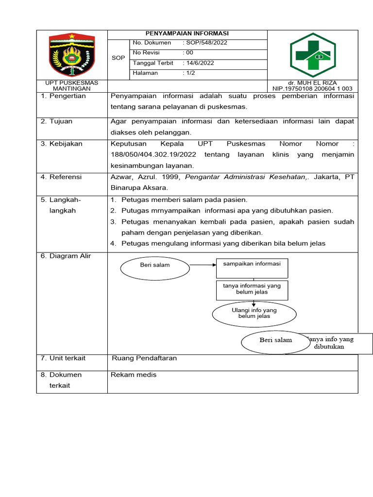 Sop Penyampaian Informasi | PDF