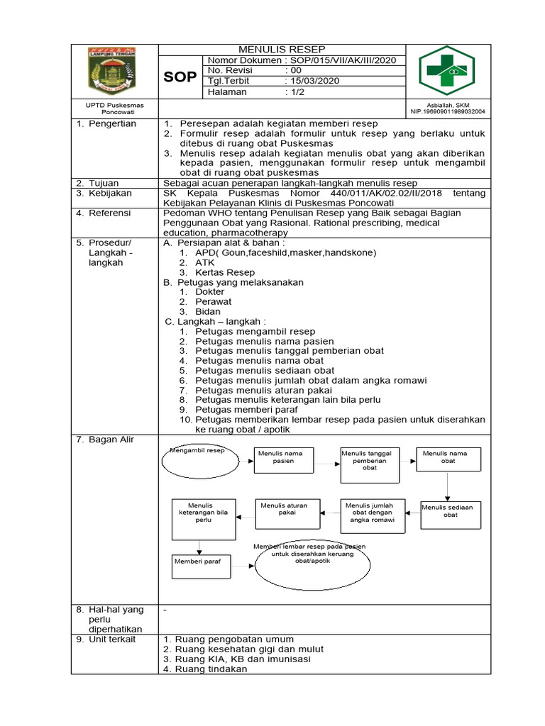 SOP MENULIS RESEP Revisi | PDF