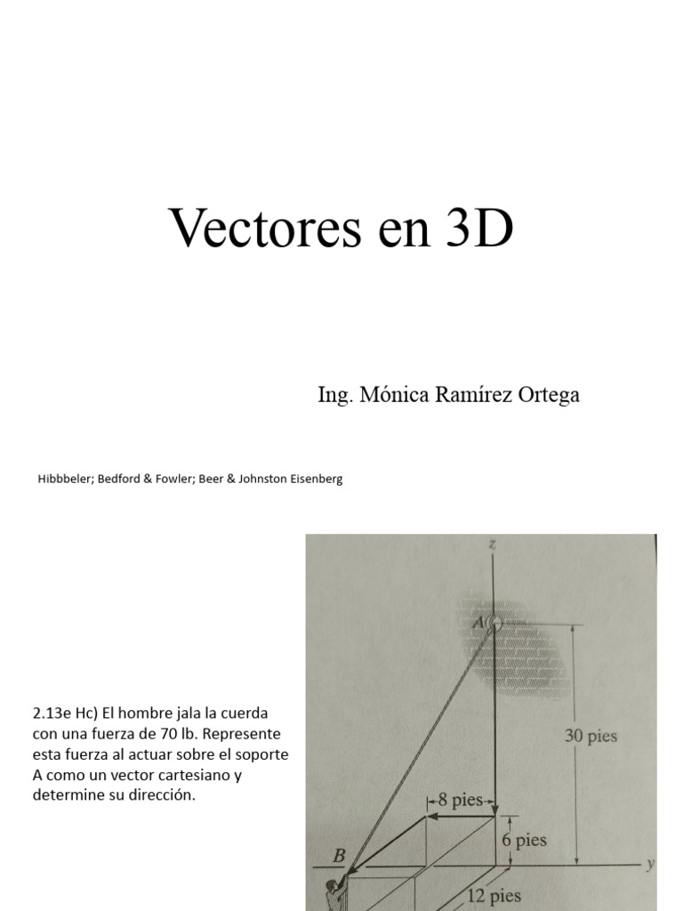 Vectores en 3d - Alum | PDF