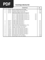 BEmONC and CEmONC | PDF | Maternal Health | Childbirth